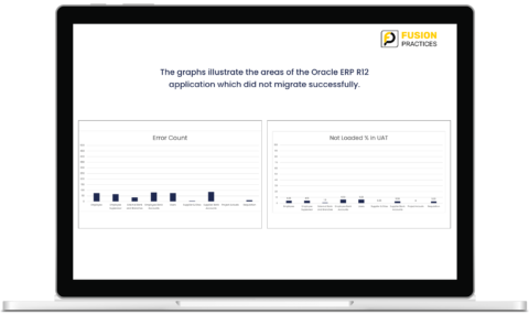 Data Migration - Fusion Practices