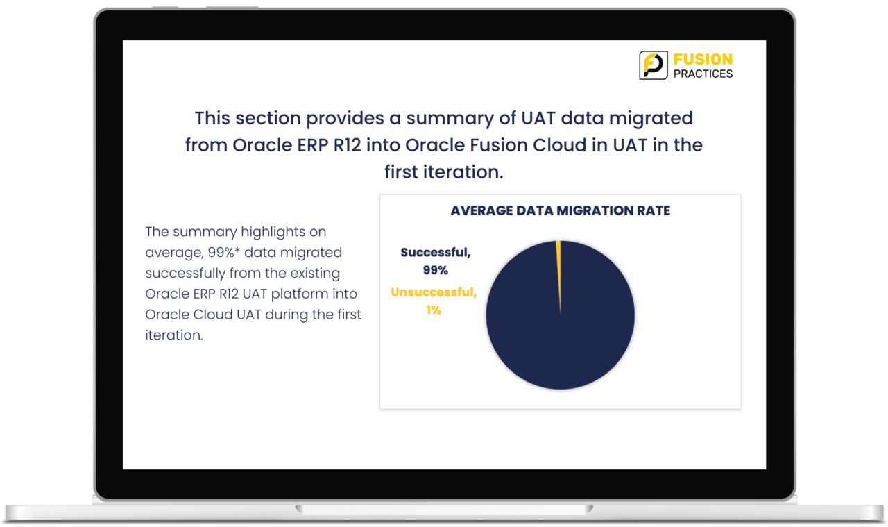 Data Migration - Fusion Practices