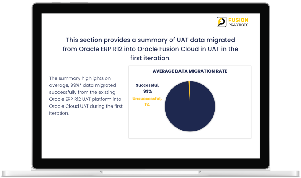 Data Migration - Fusion Practices