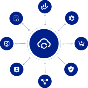 Oracle Cloud Implementation - Fusion Practices
