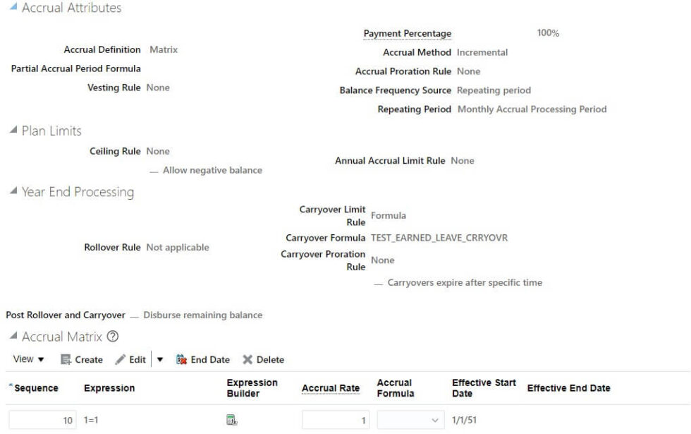 An Introduction to Absence Plan Carryover Feature In Oracle HCM Cloud ...