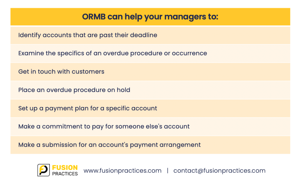 Delinquency Control Management through ORMB
