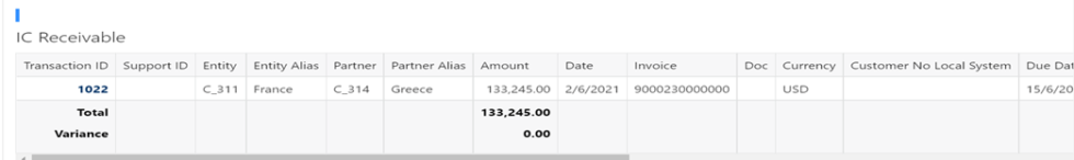 Inter Company Account Reconciliations - Fusion Practices